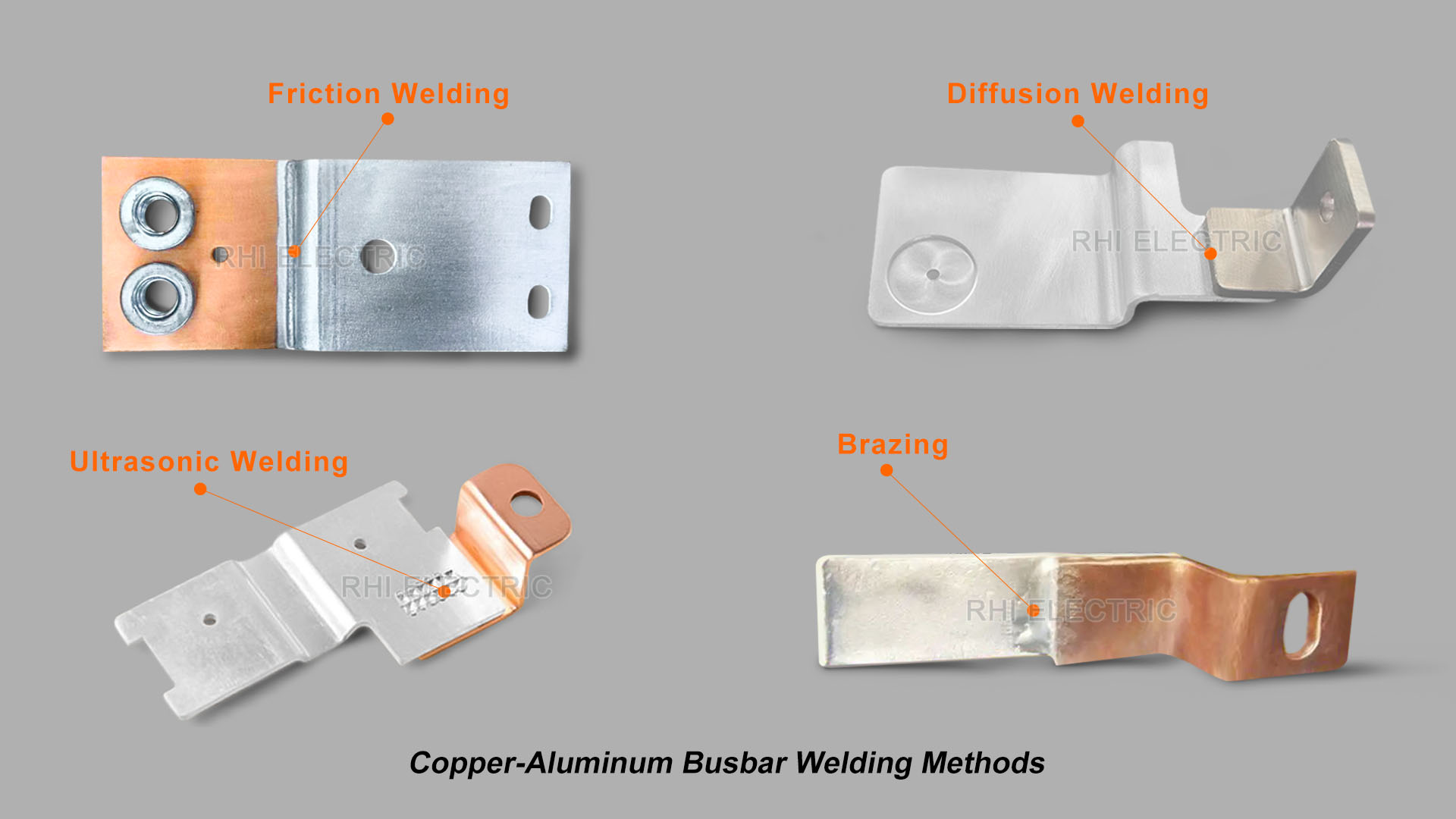 Nickel: The "Safety Code" in EV Battery Busbar Connections
